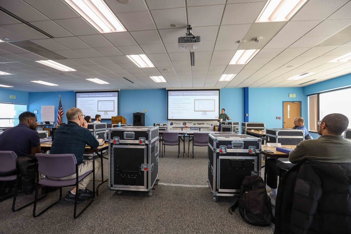 Clear Ballot Academy | Clear Ballot