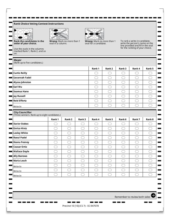 Ranked Choice Voting