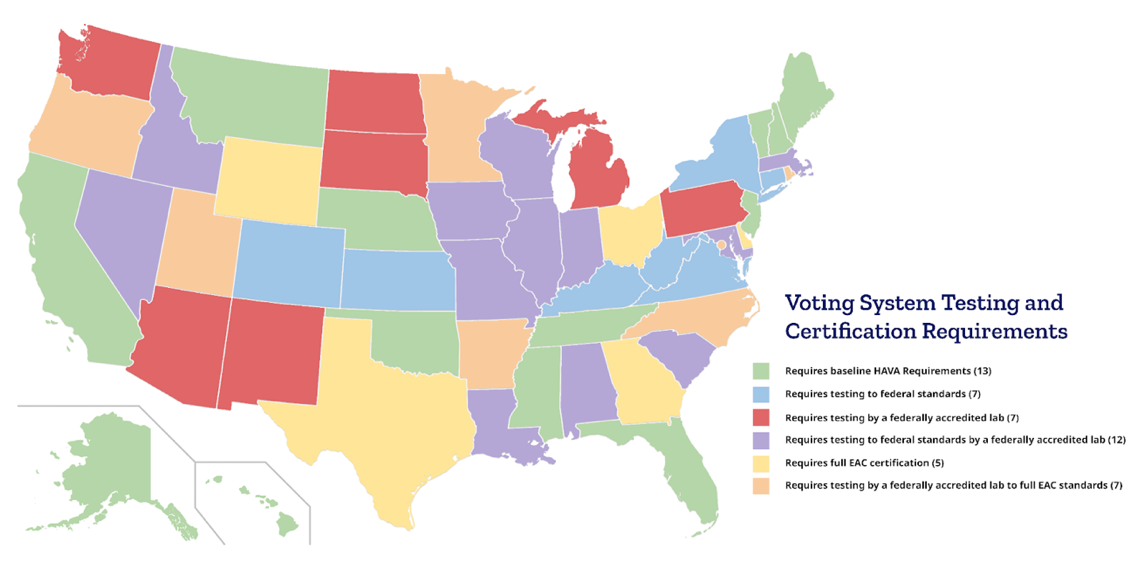 Defining Ranked Choice Voting for Voters and Election Officials